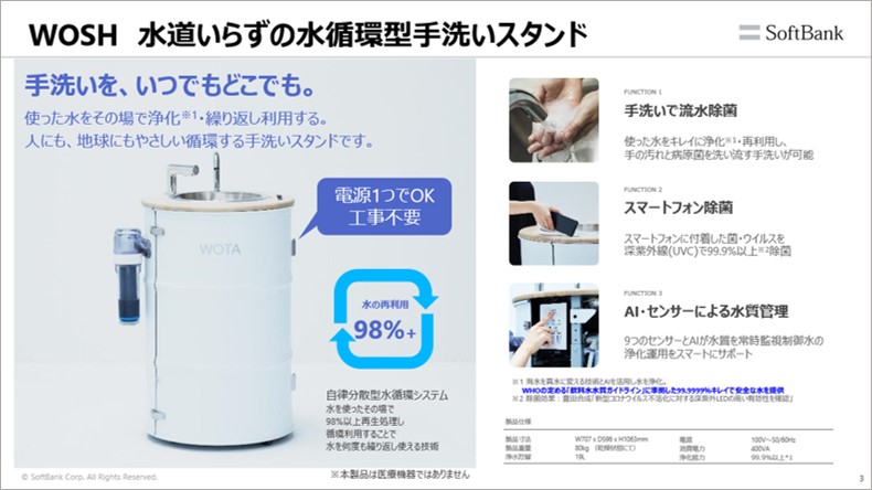 【資料】水道いらずの手洗いスタンド WOSH|ソフトバンク
